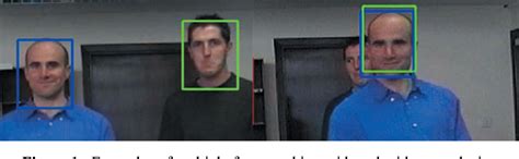 Figure 1 From Multiple Faces Tracking Using Feature Fusion And Neural Network In Video