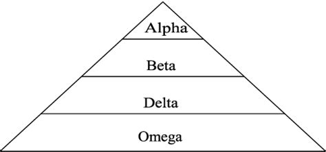 Figure 1 From A Hybrid Swarm Intelligence Based Feature Selection Algorithm For High Dimensional