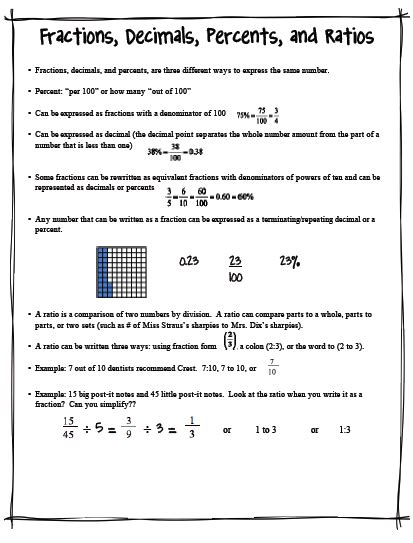 Stem And Leaf Plot With Decimals To Hundredths Alissa Has Rivera Stem And Leaf Plot With Decimals To Hundredths Alissa Has Rivera