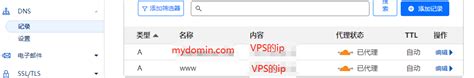 V Ray WebSocket TLS Web Cloudflare教程 武大路飞