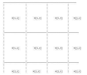 R Exercises Simple Spatial Modeling Part 3 Exercises