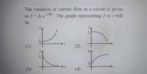 The Variation Of Current Flow In A Circuit Is Given As I I E T M