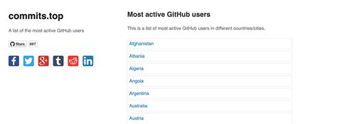 5 steps to source the best software engineers on github