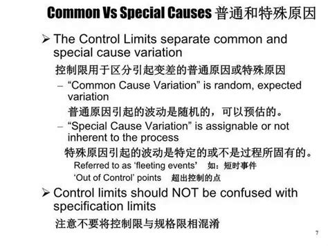 质量管理工具之SPC统计过程控制培训PPT课件 知乎
