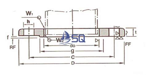 Marine Industry Connector Jis Ks Kg Welding Steel Pipe Flange And Suppliers Shanqing Trading