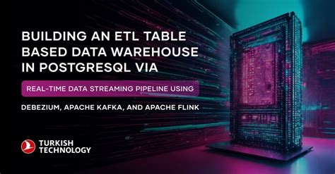 Tahir Murat AĞin On Linkedin Dataengineering Realtimedata