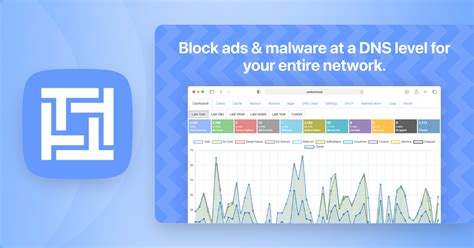 Technitium Dns Server Umbrel App Store