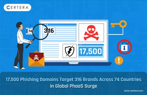 What Is A Pem File How To Create And Open In Macos And Windows