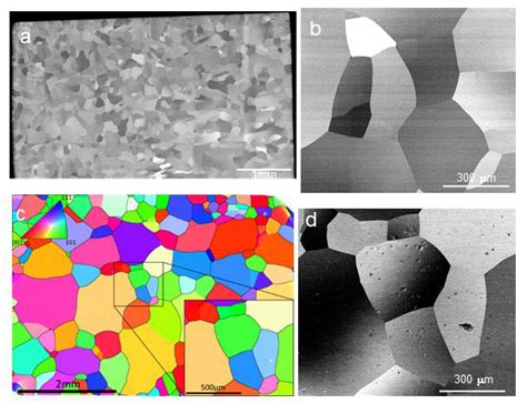 Sample Microstructure A Large View Of A Typical Aluminum Sample Download Scientific Diagram