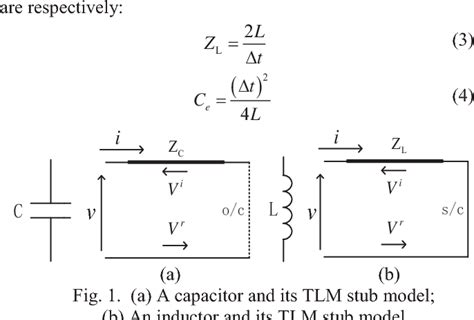 Figure 1 From The Modeling Of Hvdc Circuit Breakers For Small Time Step