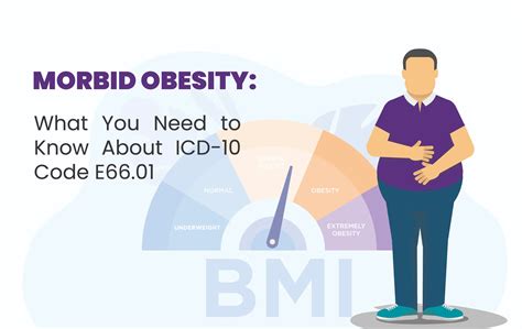 Navigating Icd 10 For Morbid Obesity Understanding Code E66