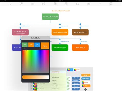 Hierarchy Flowchart Maker Pro By IW Technologies LLC