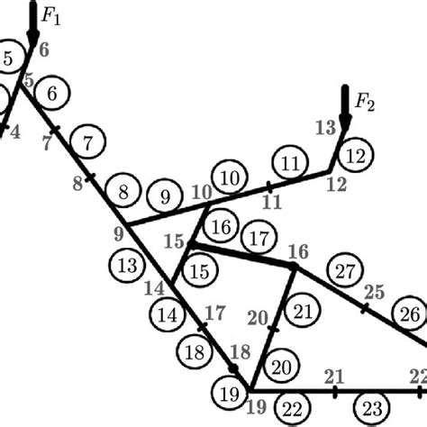 Numerical Example 2 Finite Element Model Download Scientific Diagram