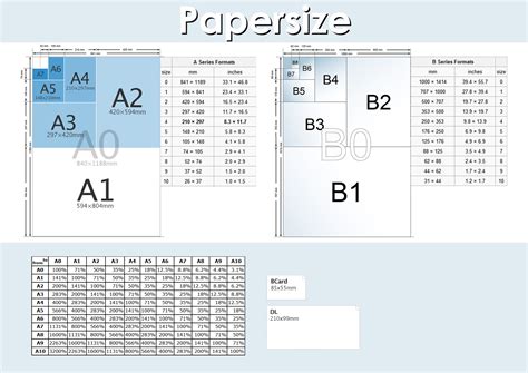 Paper Sizes Cheat Sheet Cheat Sheets Color Inspiration Infographics