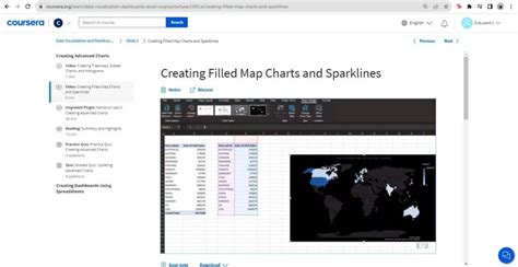 Review Of Courseras Ibm Data Analytics With Excel And R Professional