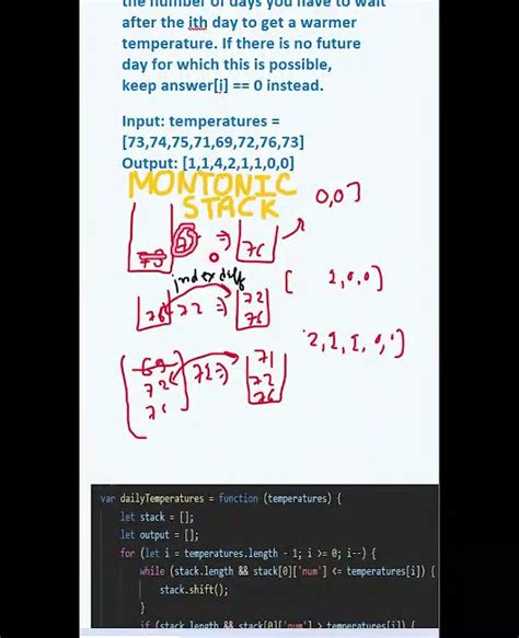 Daily Temperatures Leetcode Monotonic Stack Youtube