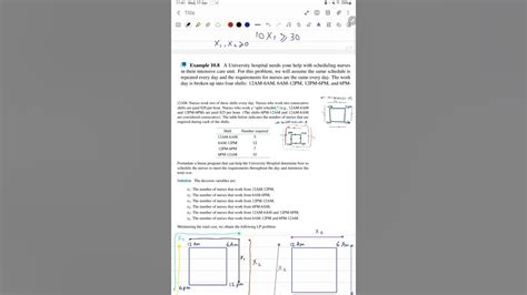 Modeling Part 4 Youtube