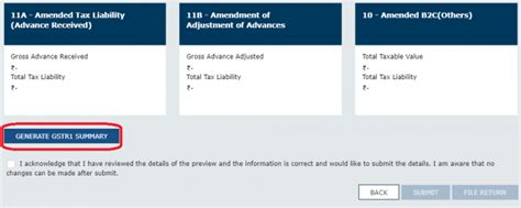 Filing Nil GSTR Return On GST Portal