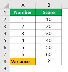 Var P Excel Function Syntax Examples How To Use