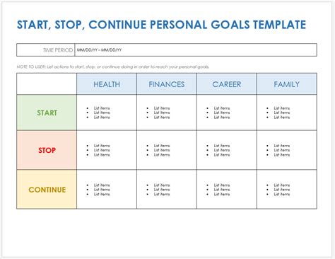 Free Start Stop Continue Templates Smartsheet