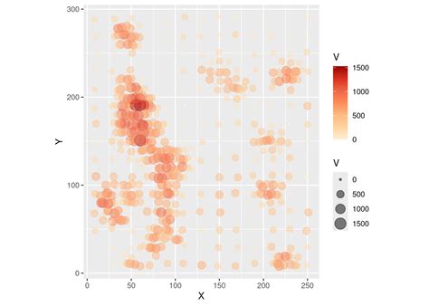 Chapter 31 Spatially Continuous Data I An Introduction To Spatial Data Analysis And Statistics