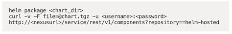 Sonatype Nexus Repository And Helm For Cicd How To Guide