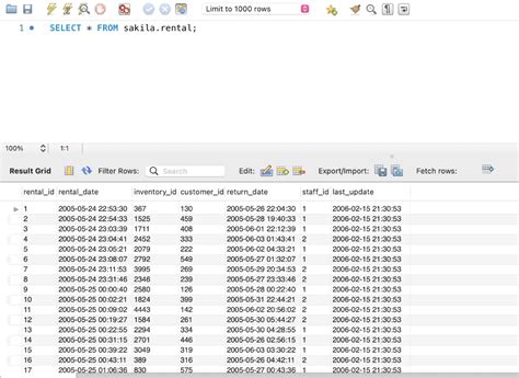 solved q2 10 points using the sakila database write an sql
