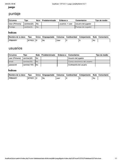 Diccionario De Datos Pdf