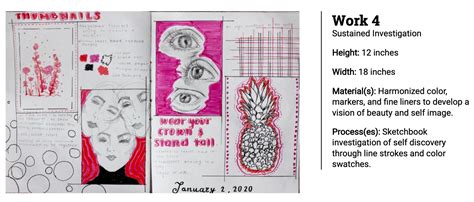 Sustained Investigation — Ap Art Tutors