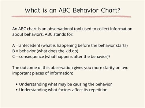 Editable ABC Behavior Chart Behavior Analysis Consequence Chart Behavior Tracker BC Chart