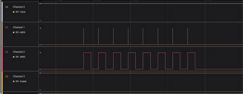 Solved Rw Spi With Stm32h743 Stmicroelectronics Community