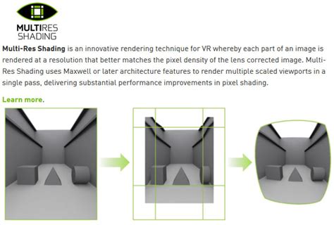 Nvidia Vrworks Gains Support In Unreal Engine 416 Software News