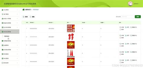 291基于java Ssm Springboot党支部智慧党建综合信息分析可视化系统党员培训党费缴纳（源码文档运行视频讲解视频） Csdn博客