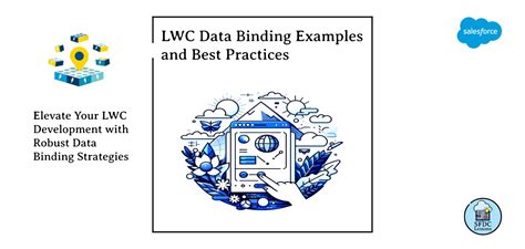 Lwc Data Binding Examples And Best Practices