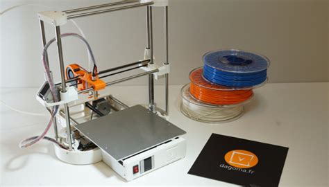 Kit Dimprimante 3d Canada