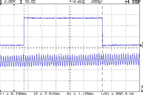 Arduino Analog Input Averaging The Smell Of Molten Projects In The Morning