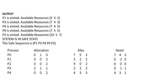 solved obuective write a c program to simulate banker s