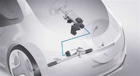 한국자동차연구원 산업동향 완결을 향해 가는 By Wire로의 진화 글로벌오토뉴스