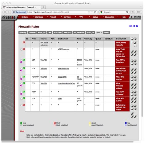Martin S Random Notes Multi WAN Multi LAN No NAT Routing With PfSense