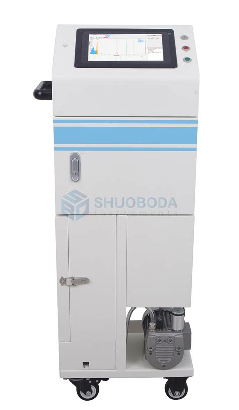 Radioactive Iodine And Aerosol Monitor Shuoboda