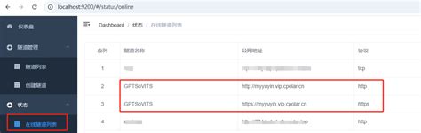 内网穿透的应用 简单几步完成gpt sovits的一键安装与配置实现远程ai语音克隆 jpt sovirs软件 csdn博客