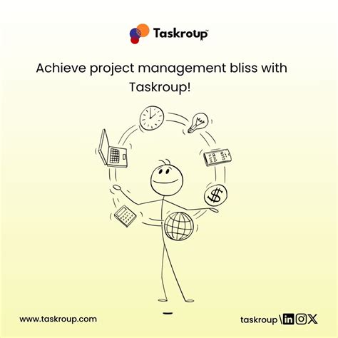 Taskroup On Linkedin Projectmanagement Taskmanagement Productivity Timemanagement Taskroup…