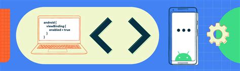 View Binding 与kotlin委托属性的巧妙结合，告别垃圾代码！ 知乎