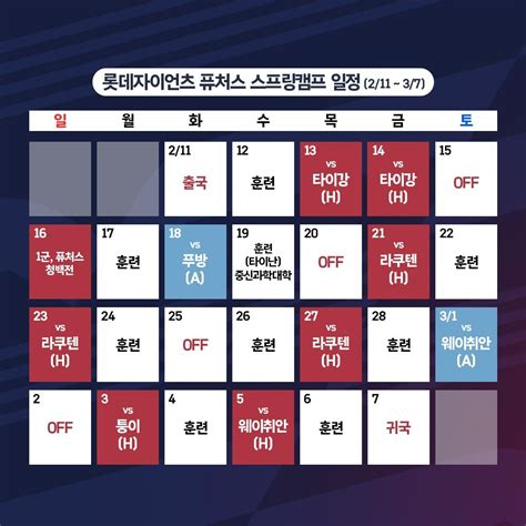 프로야구 롯데 대만에서 2025시즌 퓨처스 스프링캠프 韓聯社