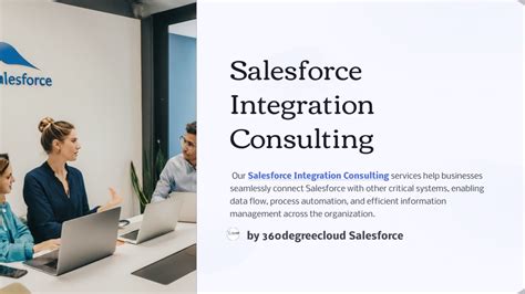 Ppt Salesforce Integration Consulting Powerpoint Presentation Free