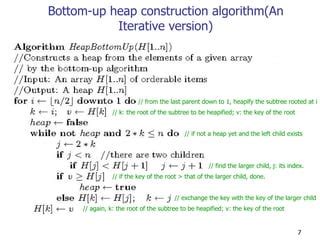 Algorithm Chapter 6 PPT