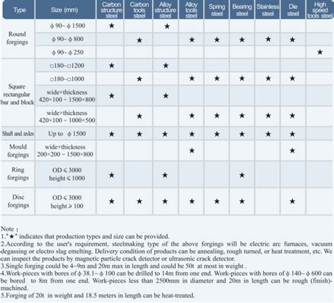 满洲里纳川国际货运代理有限公司 物流公司国际物流公司国际物流货运代理公司货运代理公司国际货运代理公司货运公司满洲里货运公司满洲里到俄罗斯货运公司