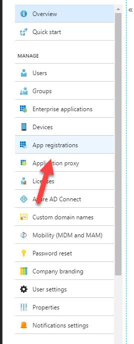 Msgraphapi Powershell Module Ephing Admin