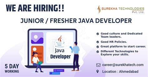 Surekha Technologies On Linkedin Urgent Requirement Hiring Fresher Java Developers