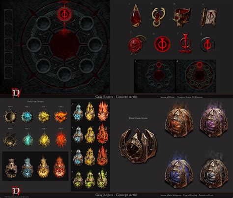 暗黑破坏神4Ⅳ Ui——gray Rogers